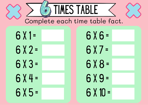 Six times table Whiteboard Resource | Teaching Resources