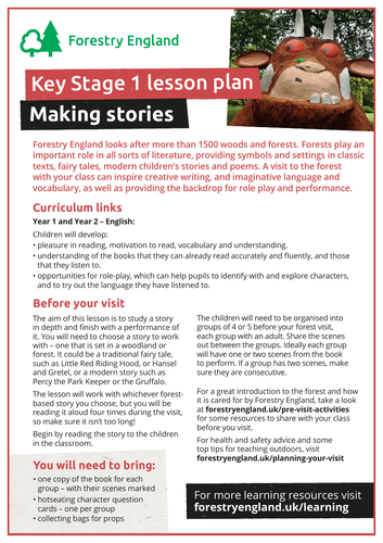 English literacy in the forest lesson plan KS1 | Teaching Resources