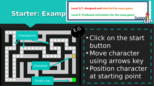Primary algorithms and programming resources