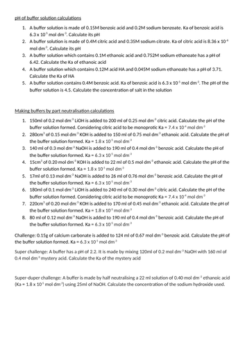 Making buffers calculations | Teaching Resources