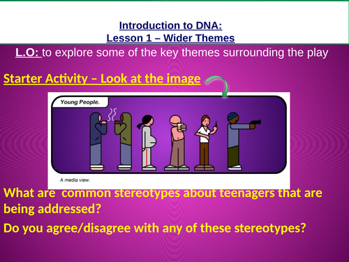 Introducing DNA (OCR) | Teaching Resources Introducing DNA (OCR) | Teaching Resources