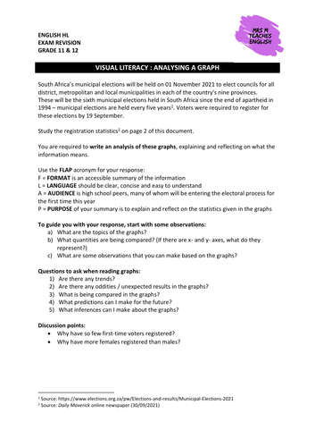 Visual Literacy - analysis of graphs | Teaching Resources