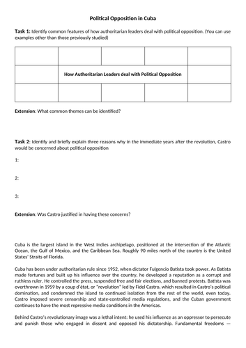 IBDP History: Political Opposition in Castro's Cuba | Teaching Resources