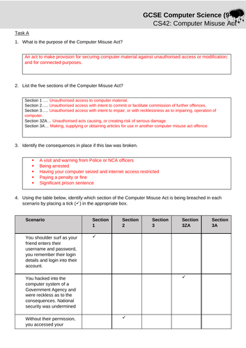 OCR GCSE - CS42: Computer Misuse Act | Teaching Resources