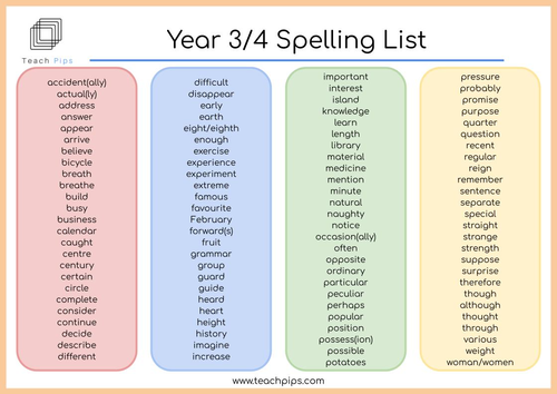 NEW-Year 3/4 Spelling List | Teaching Resources