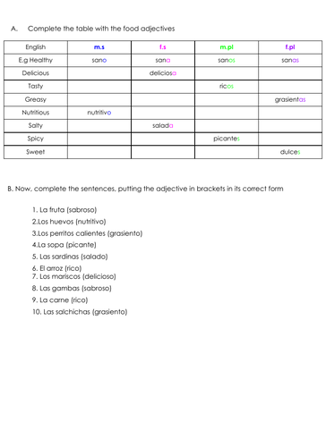 Food Adjectives in Spanish Worksheet | Teaching Resources