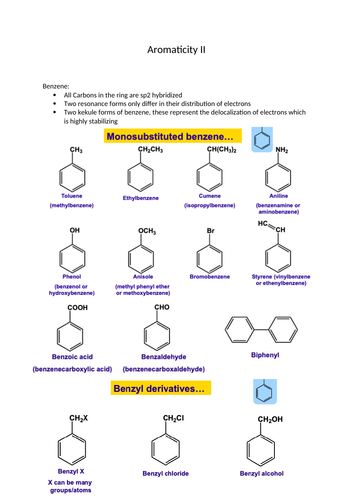 Aromaticity 2 | Teaching Resources