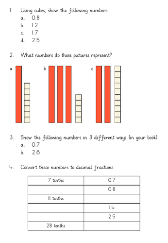 Count in tenths | Teaching Resources