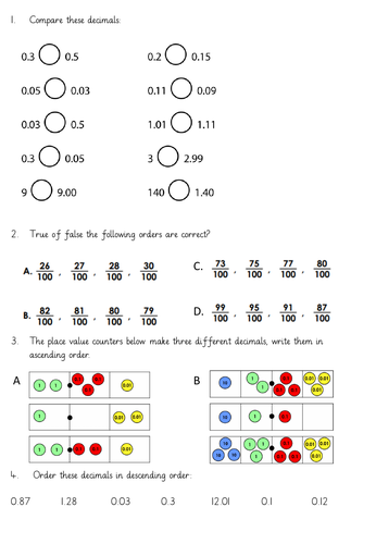 Compare and order decimal numbers with hundredths | Teaching Resources