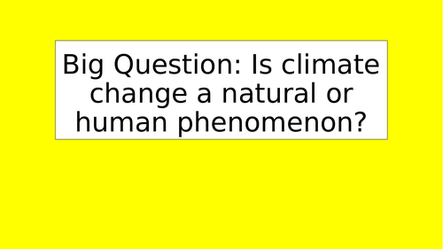What is climate change | Teaching Resources