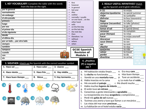 Viva GCSE Module 1: Holidays Revision Worksheet / Knowledge Organiser ...