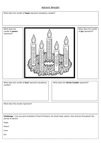 Advent | Teaching Resources