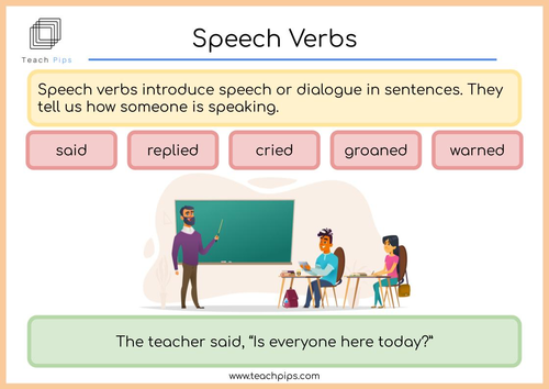 NEW- Speech Verbs | Teaching Resources