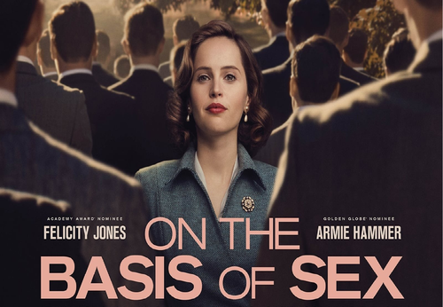 On the basis of sex film SOW | Teaching Resources