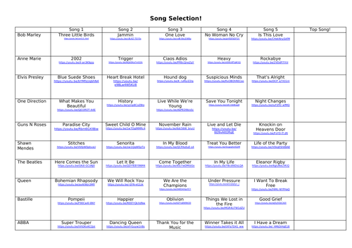 Song of the day | Teaching Resources