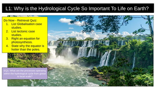Hydrological Cycle | Teaching Resources