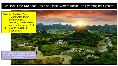 Drainage Basin | Teaching Resources