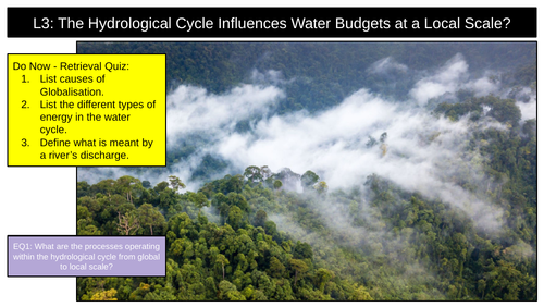 Water Budget | Teaching Resources