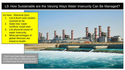 Managing Water Insecurity | Teaching Resources