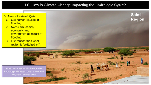 Climate Change Hydrologic Cycle | Teaching Resources