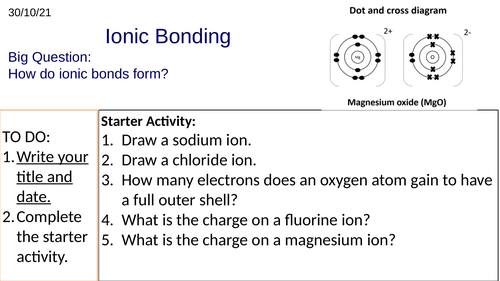 GCSE Chemistry Ionic Bonding: Complete Lesson | Teaching Resources