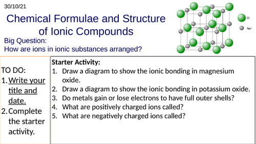 GCSE Chemical Formulae and Structure of Ionic Compounds | Teaching ...