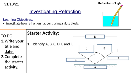 Ks3 Physics Investigating Refraction Complete Lesson Teaching Resources