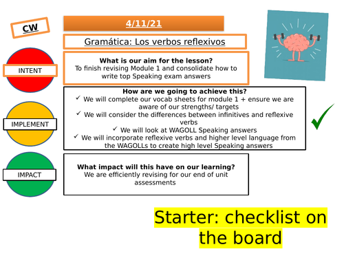 KS4 Spanish Grammar - Reflexive verbs full lesson - Family Context ...