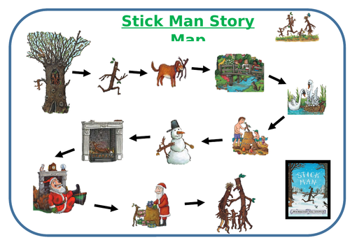Stick man story map | Teaching Resources
