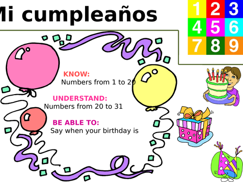 Spanish Numbers and Birthday | Teaching Resources