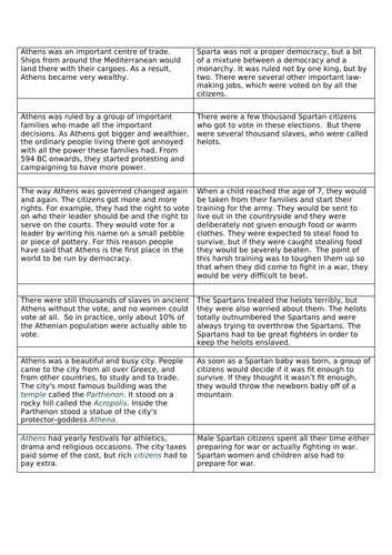 Athens and Sparta | Teaching Resources