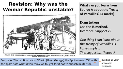 Revision of the early history of the Weimar Republic | Teaching Resources