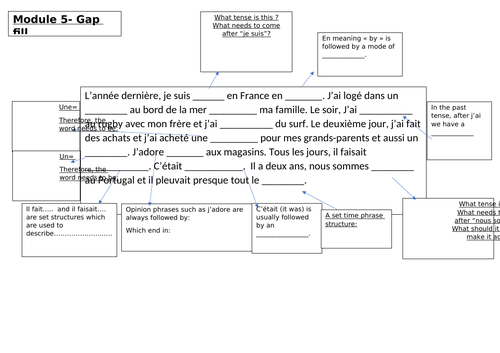 GCSE French Module 5 Gap fill- Step by step | Teaching Resources