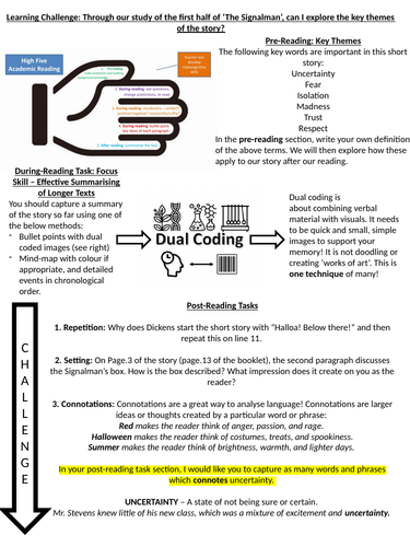The Signalman: 2-Part Lesson | Teaching Resources