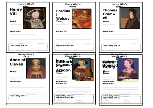 Henry VIII Key Individuals Cards. | Teaching Resources