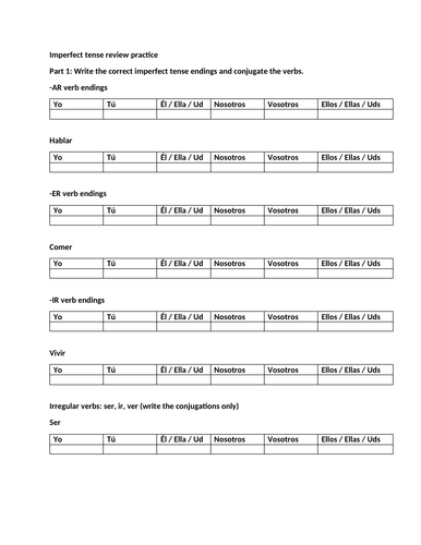 Imperfect tense review practice | Teaching Resources