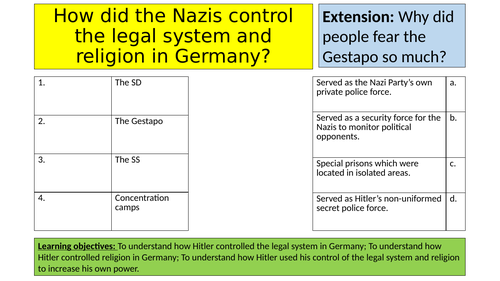 How did the Nazis control the legal system and religion? | Teaching ...