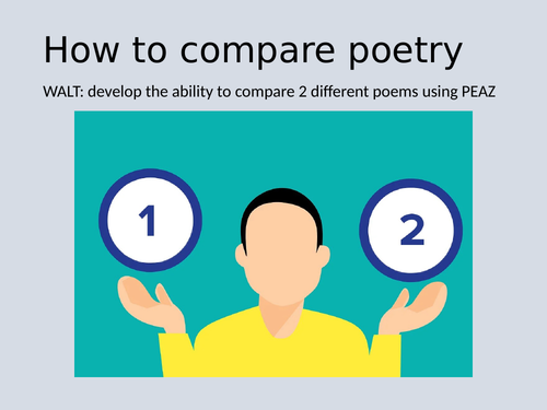Lesson 12 Comparing Poetry | Teaching Resources