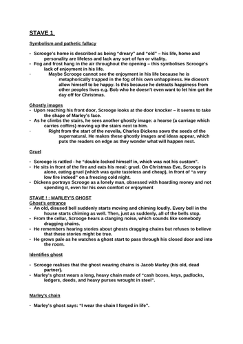 A* A Christmas Carol Package Notes! | Teaching Resources