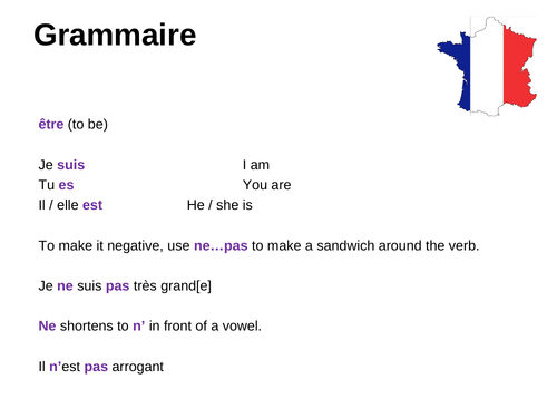 Present tense of être (je, tu, il and elle) | Teaching Resources