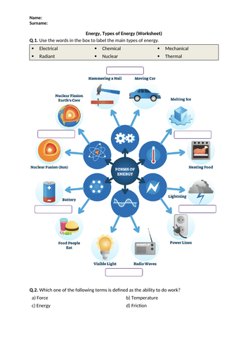 Energy, Types of Energy - Worksheet | Printable and Distance Learning ...