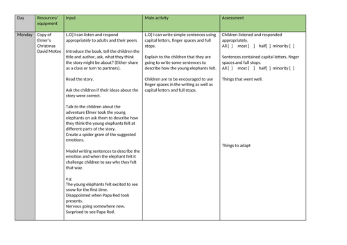 Elmer's Christmas lesson plan, splendid skies learning journey ...