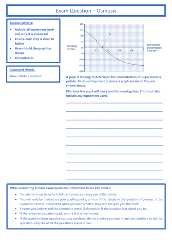 Osmosis - Practical Pack | Teaching Resources