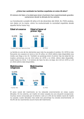 ¿Cómo han cambiado las familias españolas en estos 40 años | Teaching ...