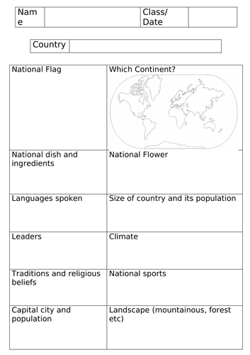 Country Factfile (blank) | Teaching Resources