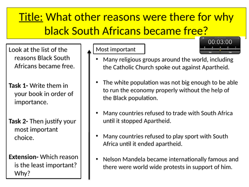 How did Apartheid end? | Teaching Resources