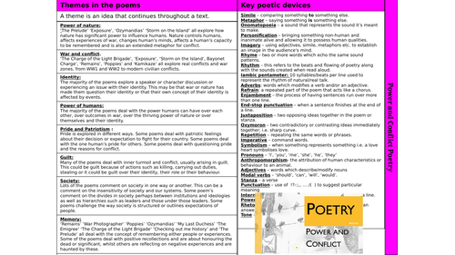 Knowledge Organisers for Power and Conflict Poetry | Teaching Resources