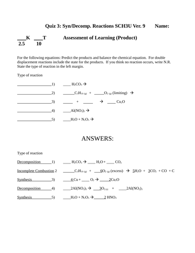 Grade 11 Chemistry Quiz Combustion, Synthesis and Decomposition ...