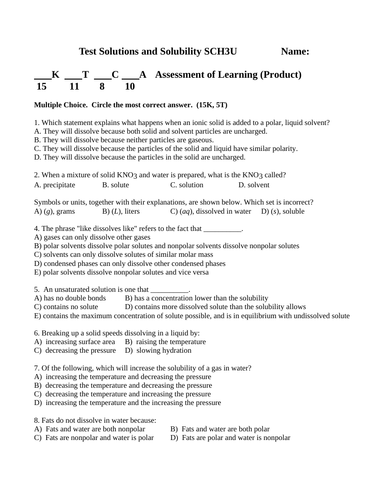 Solubility Solutions