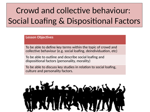 GCSE Psychology Crowd and Collective Behavior Lesson | Teaching Resources